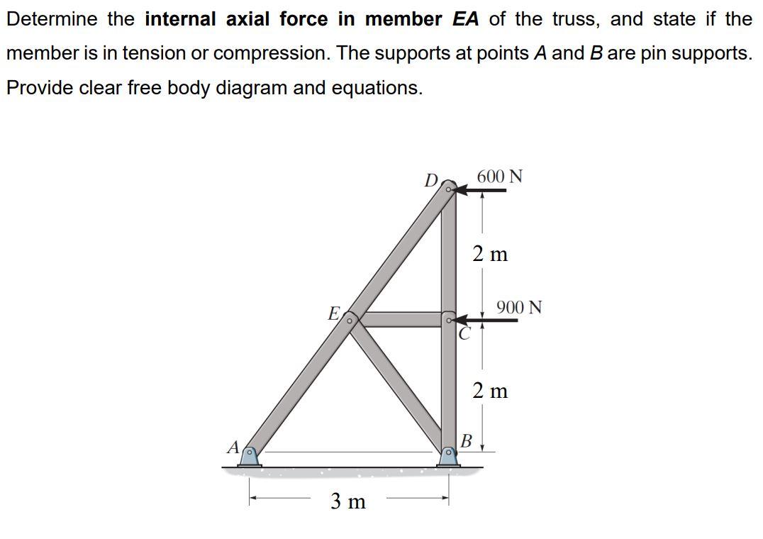 Solved Determine the internal axial force in member EA of | Chegg.com