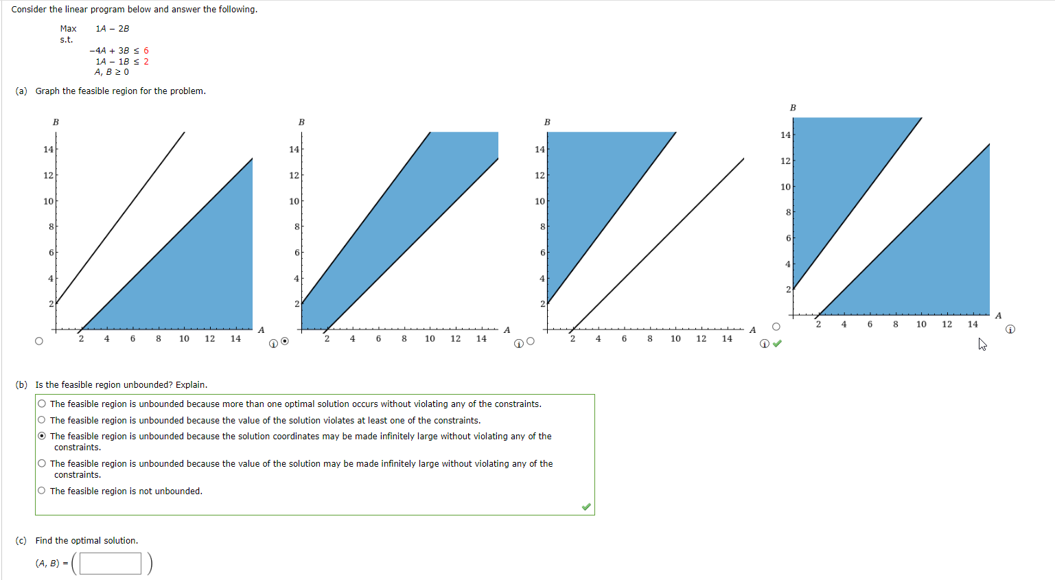 Solved Consider the linear program below and answer the | Chegg.com