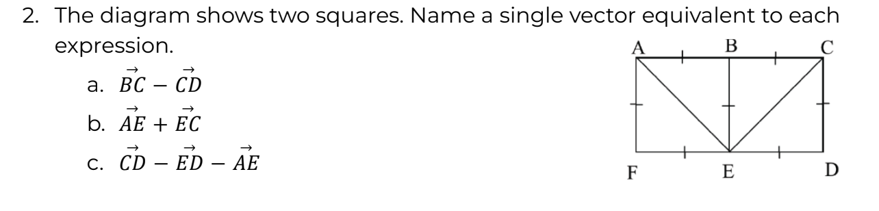 Solved The diagram shows two squares. Name a single vector | Chegg.com