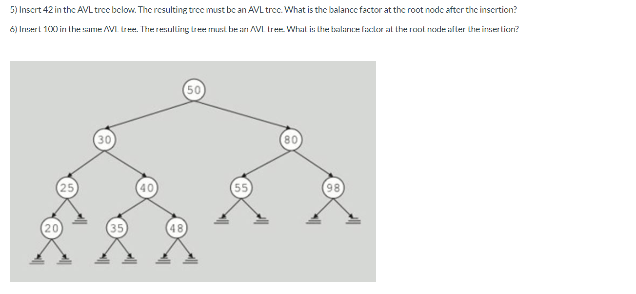 Solved 5) Insert 42 in the AVL tree below. The resulting | Chegg.com