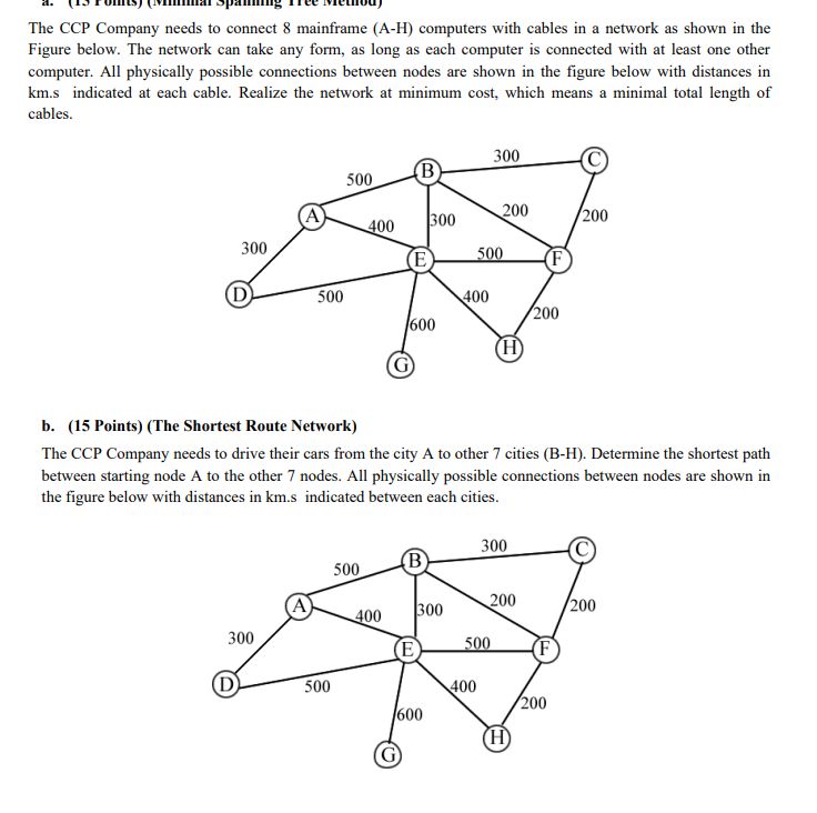 Solved The CCP Company needs to connect 8 mainframe (A-H) | Chegg.com