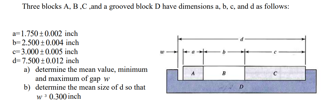 Solved Three blocks A, B,C ,and a grooved block D have | Chegg.com