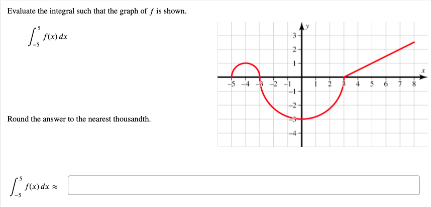 Solved Calculate the derivative. (Use symbolic notation and | Chegg.com