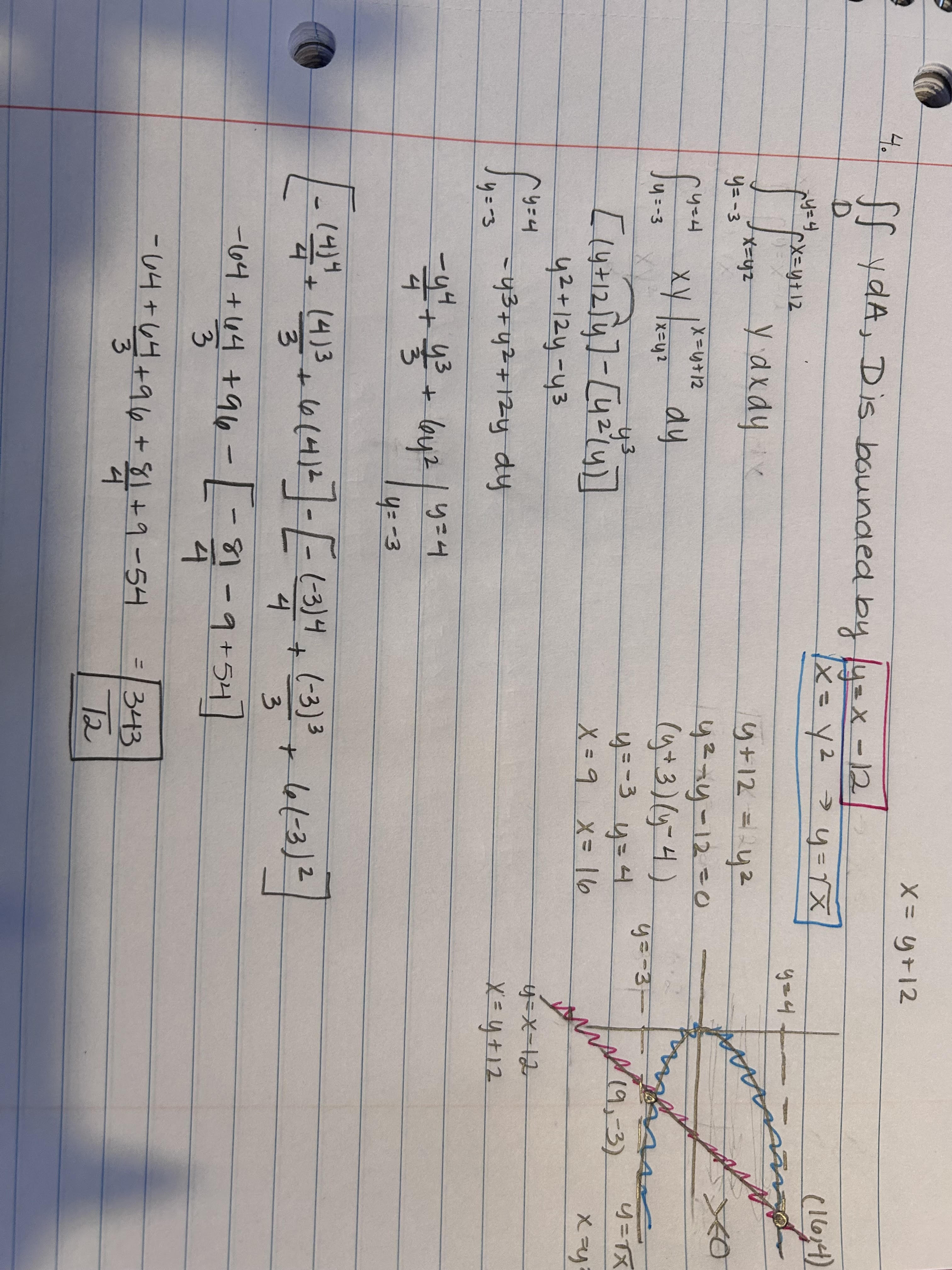 Solved ∬DydA,D is bounded by | Chegg.com