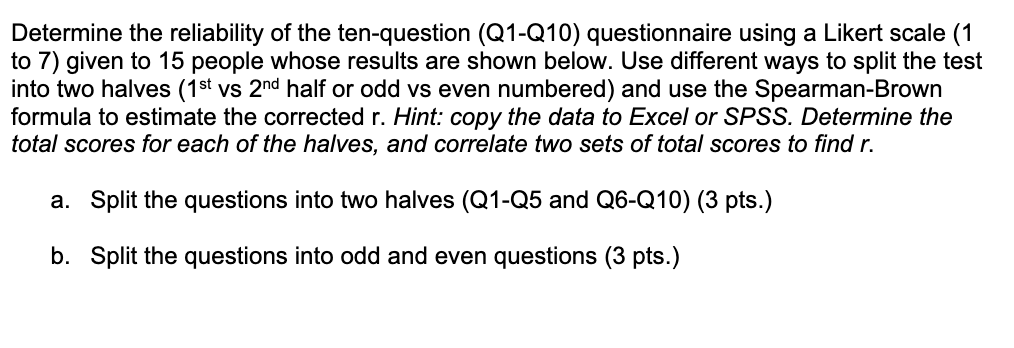 Solved Split-Half Method | Chegg.com