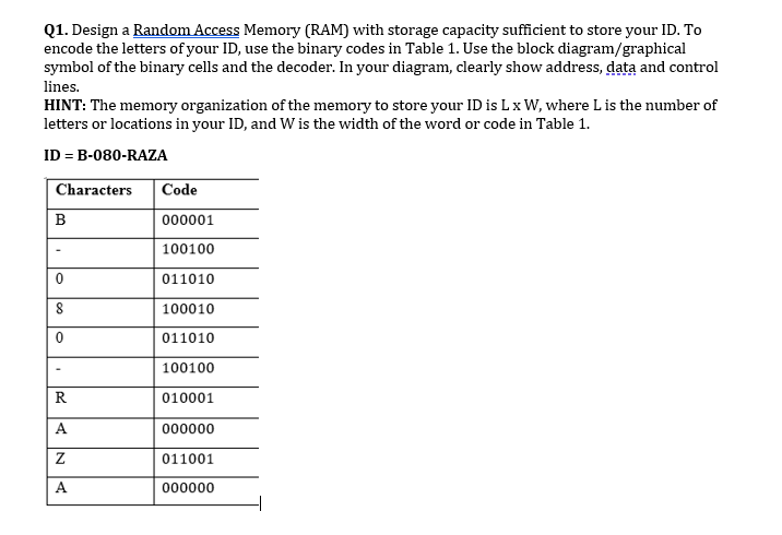 Solved Q1. Design a Random Access Memory (RAM) with storage | Chegg.com