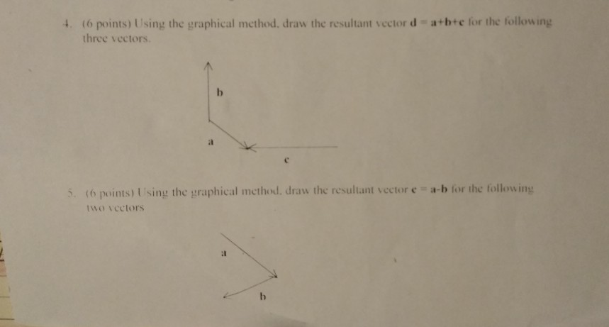 Solved + (6 points) Using the graphical method, draw the | Chegg.com