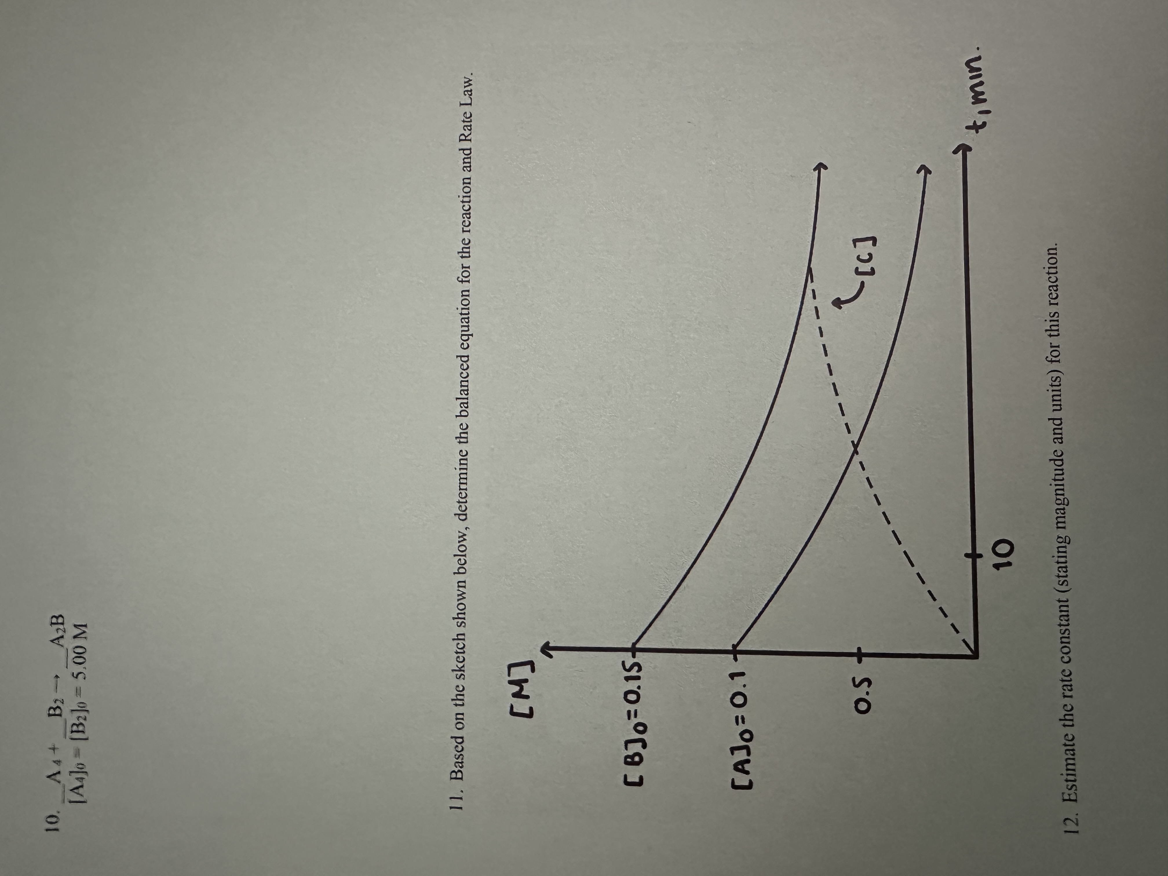 Solved 10. A4+[ A4]0B2=[ B2]0A2 B=5.00M 11. Based on the | Chegg.com