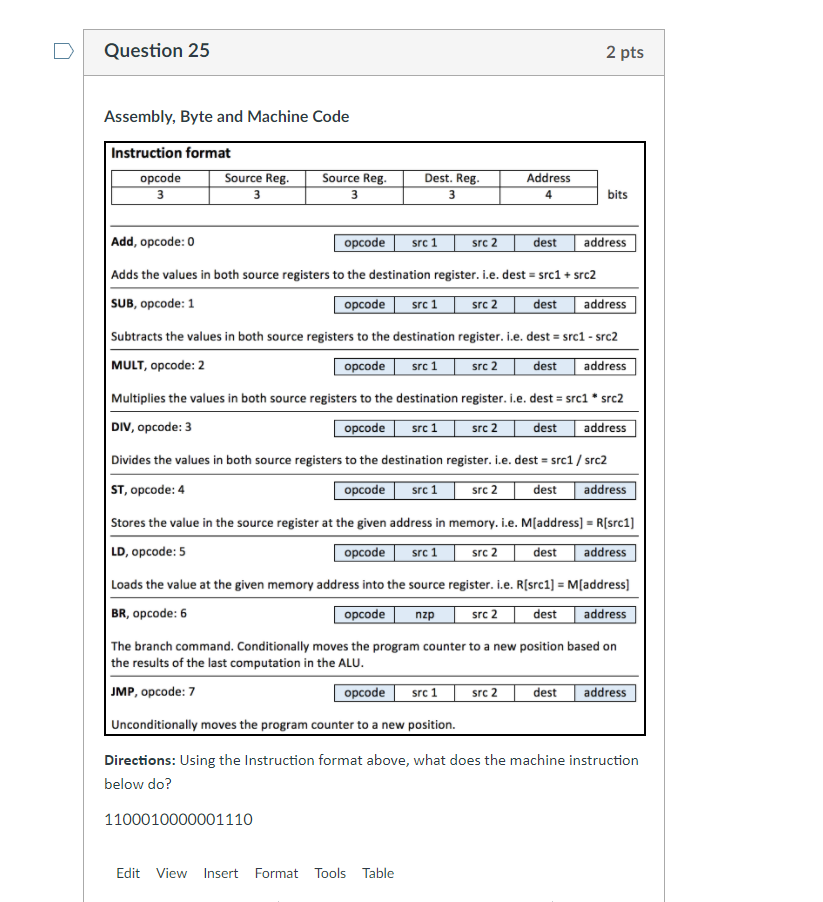Solved Question 25 2 pts Assembly, Byte and Machine Code | Chegg.com