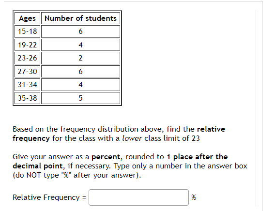 Solved Based on the frequency distribution above, find the | Chegg.com