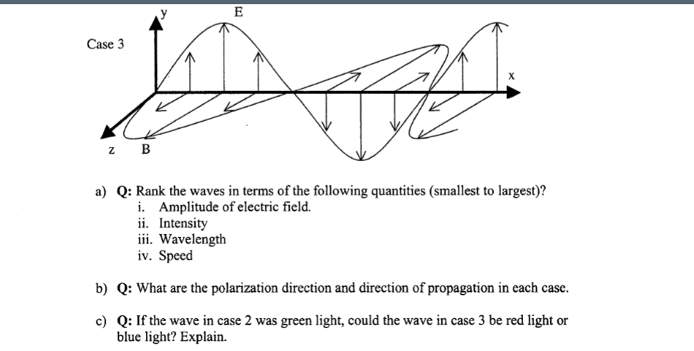 Solved 3. Three light waves are represented below. The | Chegg.com