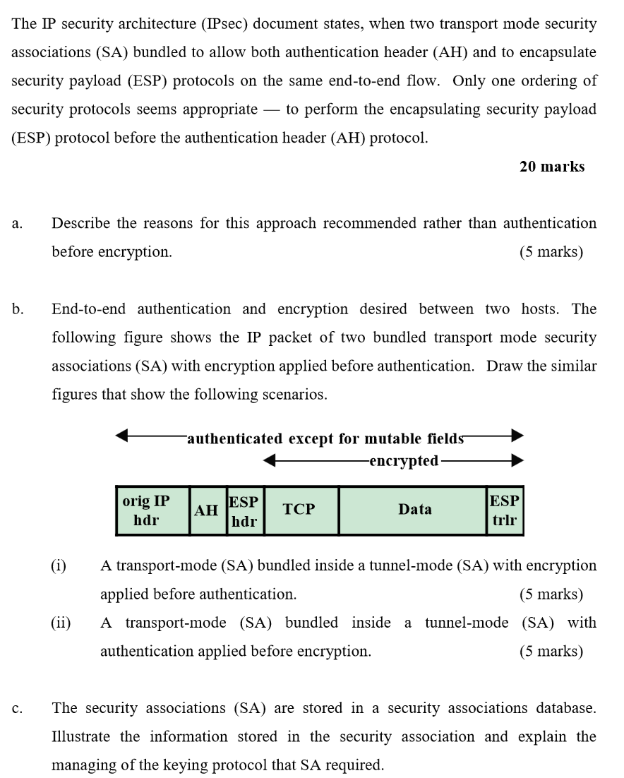 Solved The IP security architecture (IPsec) ﻿document | Chegg.com