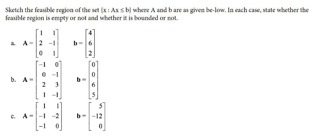 Solved Sketch the feasible region of the set x: Ax s b] | Chegg.com