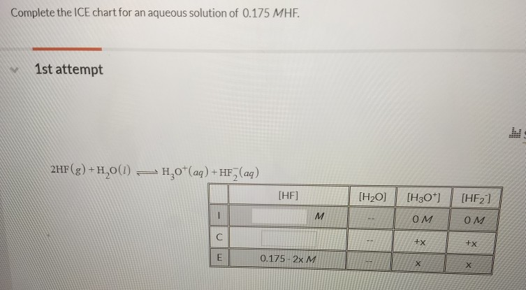 Solved Complete the ICE chart for an aqueous solution of | Chegg.com