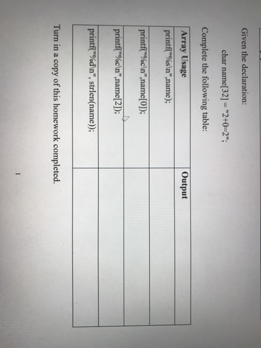 Solved Given the declaration: char name[32] "2+0-2" 1t. | Chegg.com
