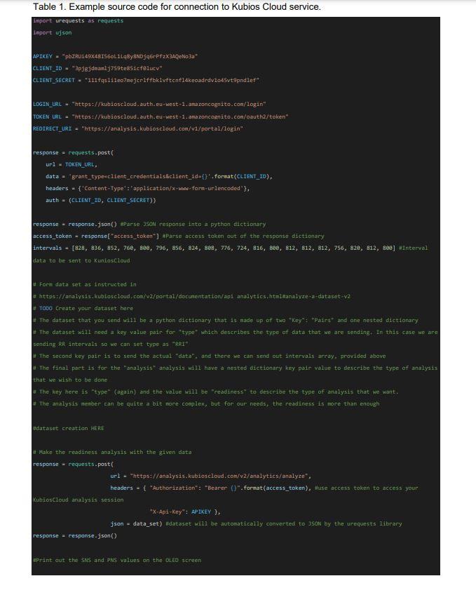 Solved The aim is to learn to use the Raspberry Pi Pico W to | Chegg.com