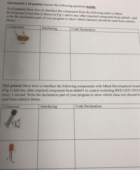 Question#2: [ 10 points] Answer the following | Chegg.com