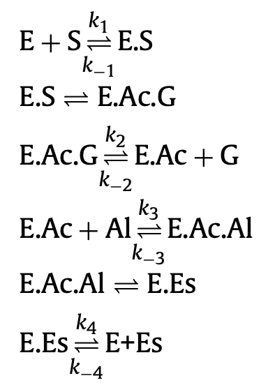 Solved Derive the following ping-pong mechanism into the | Chegg.com