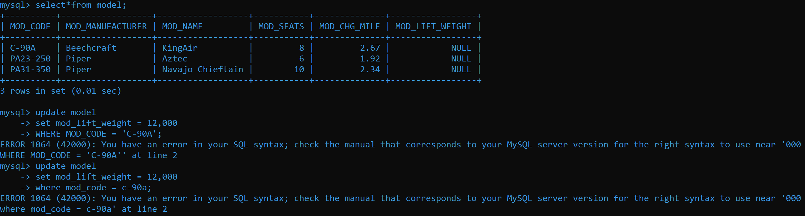 Solved please do not answer if you don't know how to solve | Chegg.com