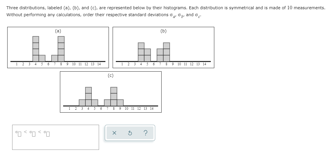 Solved Three distributions, labeled (a), (b), and (c), are | Chegg.com