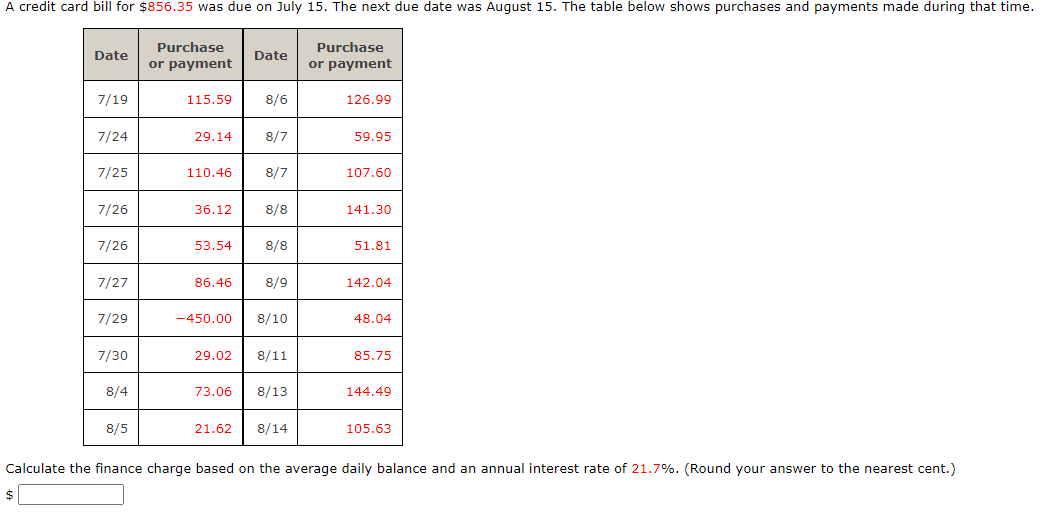 Solved Calculate the finance charge based on the average | Chegg.com