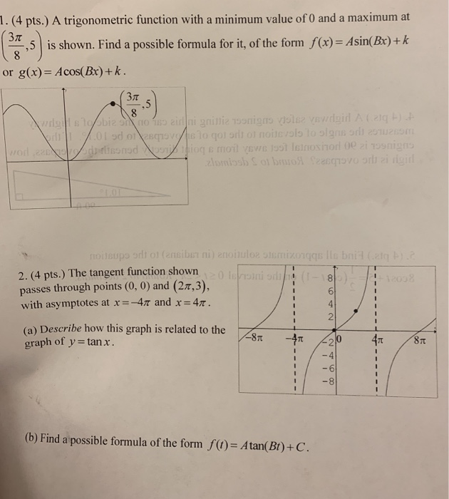 Solved 1. (4 pts.) A trigonometric function with a minimum | Chegg.com