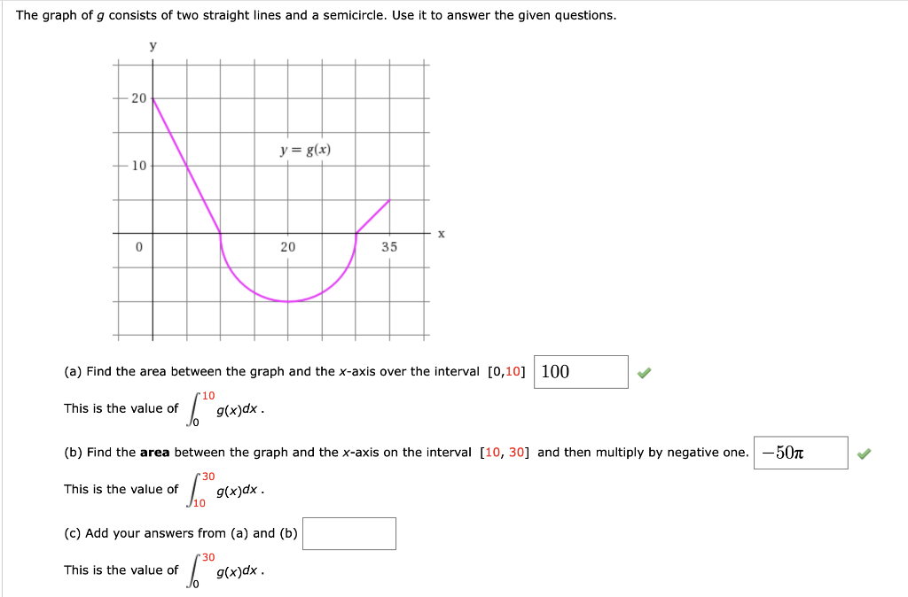 Solved Write the sum in expanded form. 4 k=0 The graph of | Chegg.com