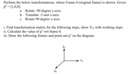 Solved Perform the below transformations, where Frame | Chegg.com