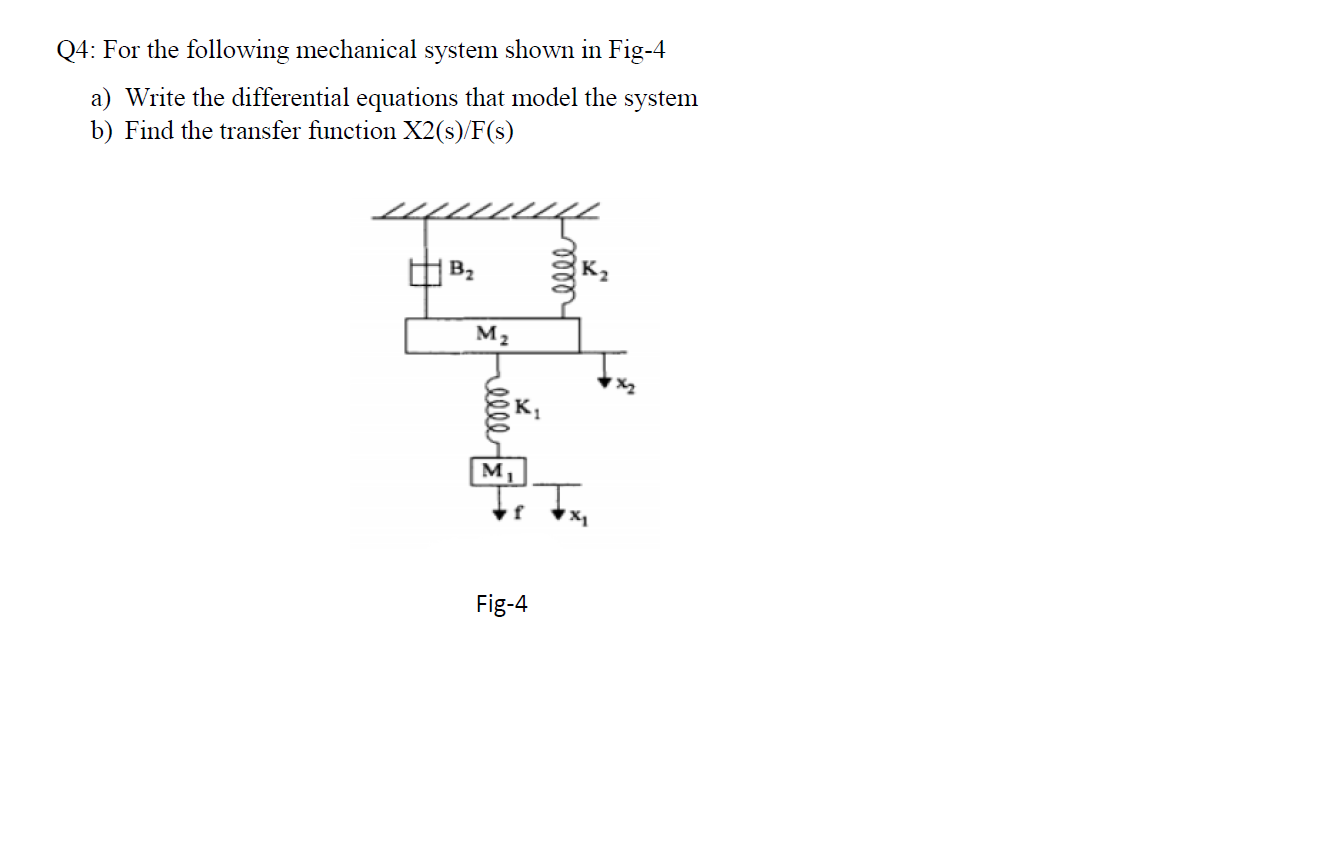 Solved Q4: For the following mechanical system shown in | Chegg.com