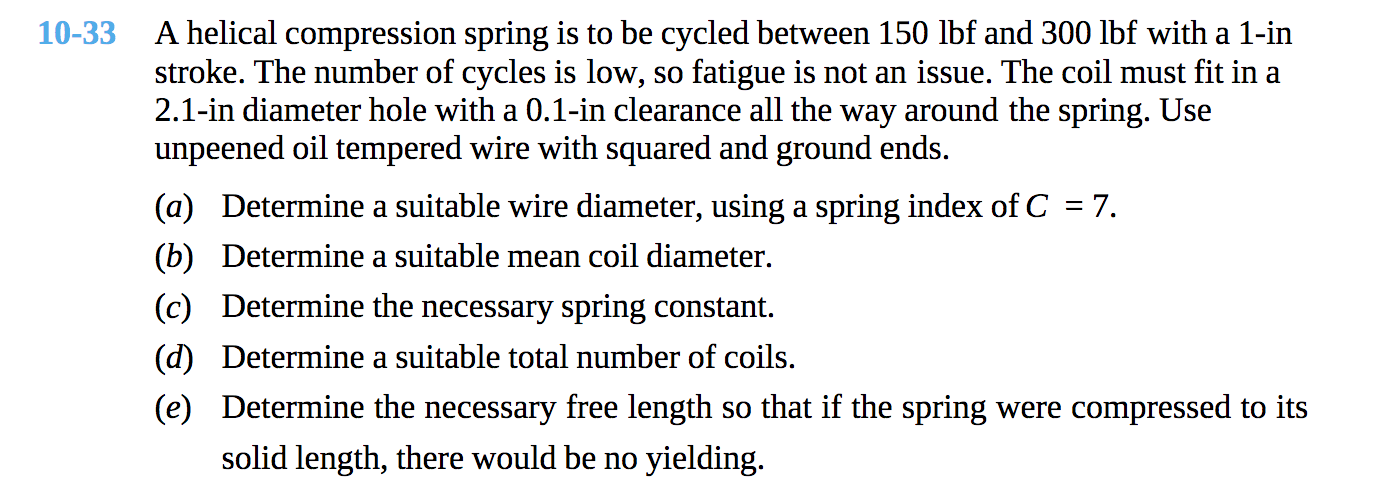 Solved -33 A helical compression spring is to be cycled | Chegg.com