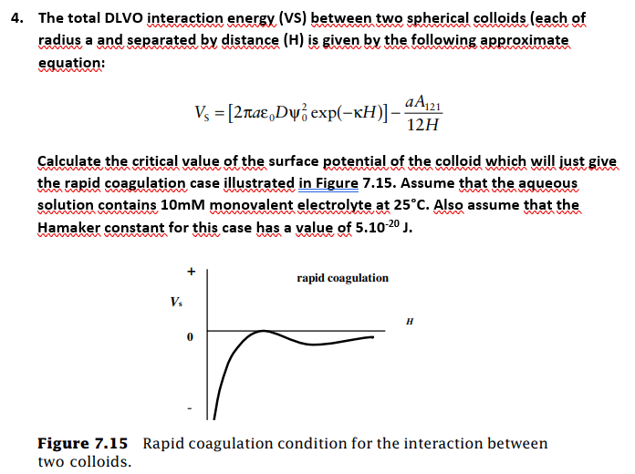 Solved 4. The total DLVO interaction energy (vs) between two | Chegg.com