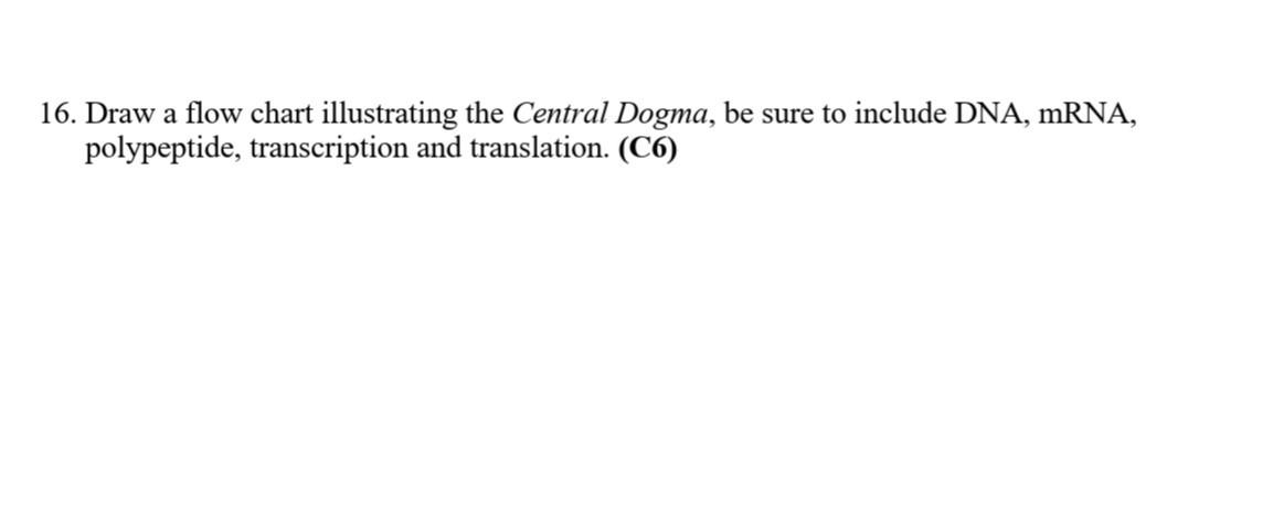 Solved 16. Draw a flow chart illustrating the Central Dogma, | Chegg.com
