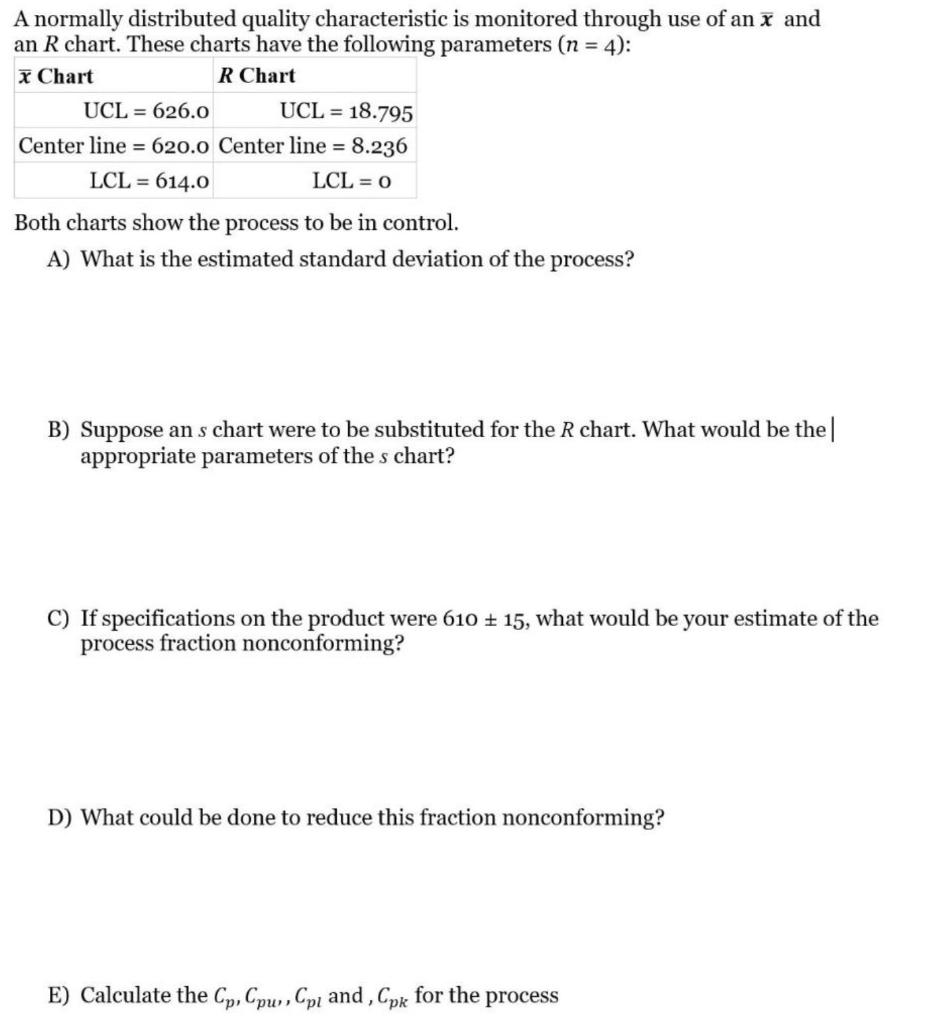 Solved A normally distributed quality characteristic is | Chegg.com