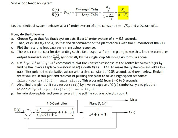 Solved Design by Synthesis: It is possible to design the PID | Chegg.com