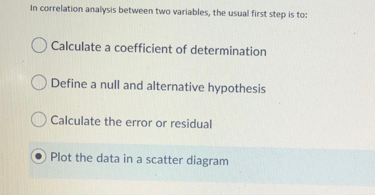 Solved In correlation analysis between two variables, the | Chegg.com