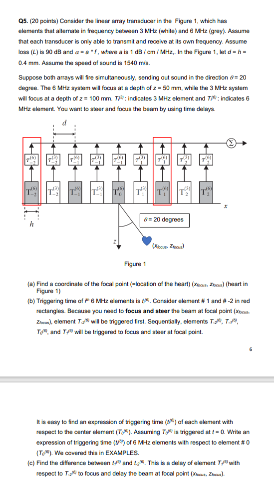 Q5. (20 points) Consider the linear array transducer | Chegg.com