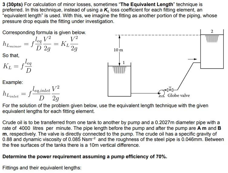 Solved 3 (30pts) For calculation of minor losses, sometimes | Chegg.com