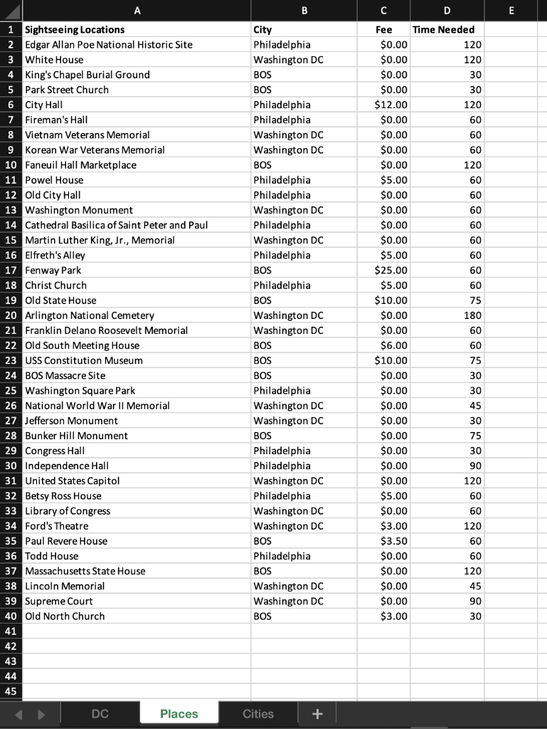 0 2 On the DC sheet, | Chegg.com