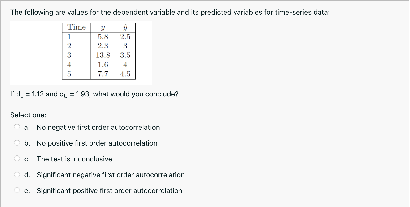 Solved The following are values for the dependent variable | Chegg.com