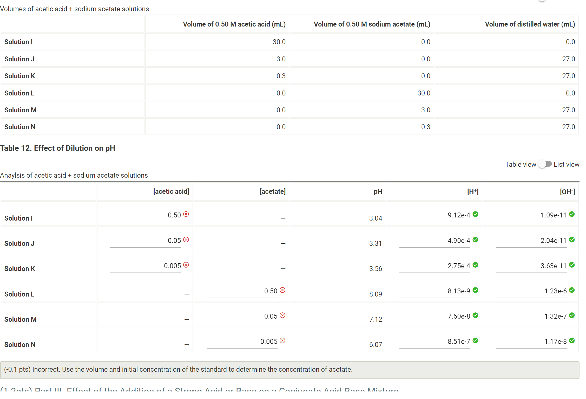 How do I determine the concentrations of each | Chegg.com