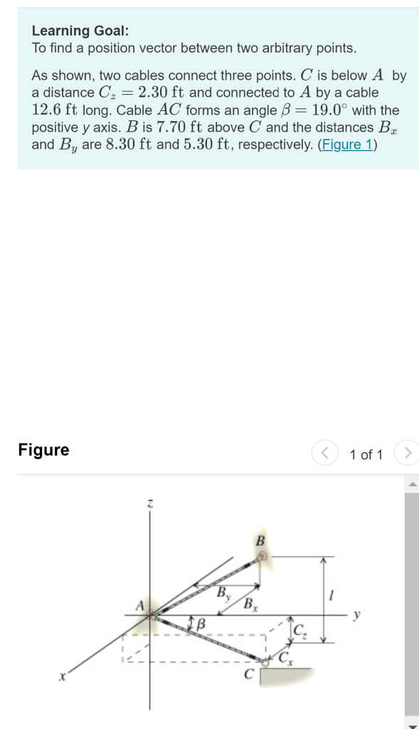 Solved Part A Position Vector From A To B Using The