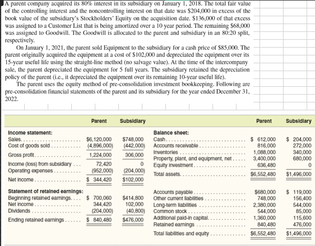 A parent company acquired its 80% interest in its | Chegg.com