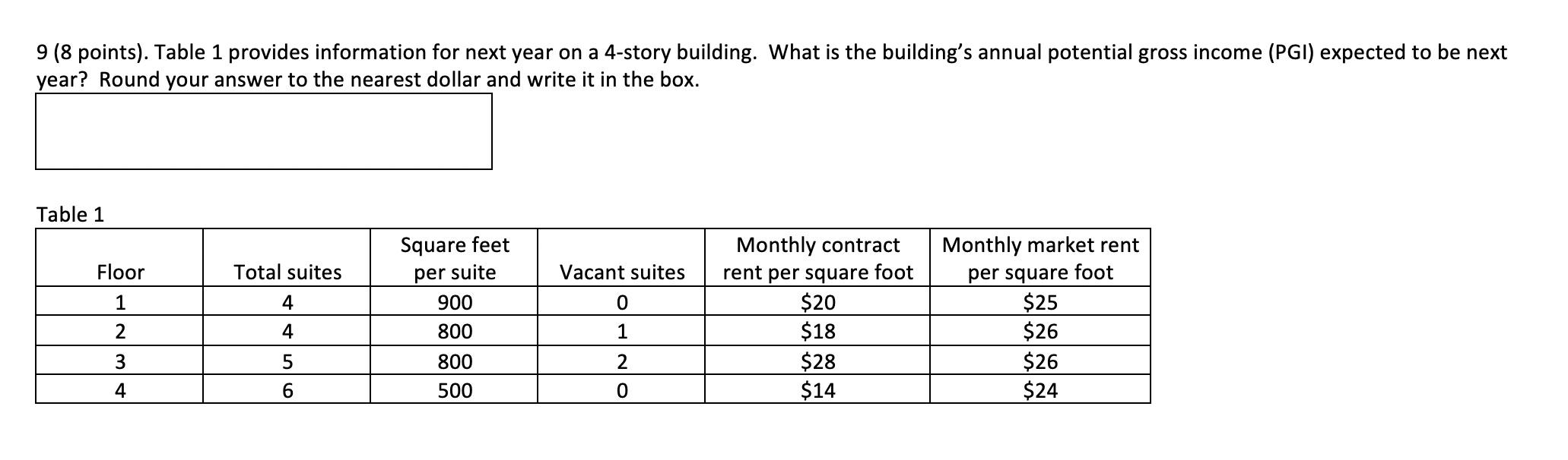 Solved 9 (8 points). Table 1 provides information for next | Chegg.com