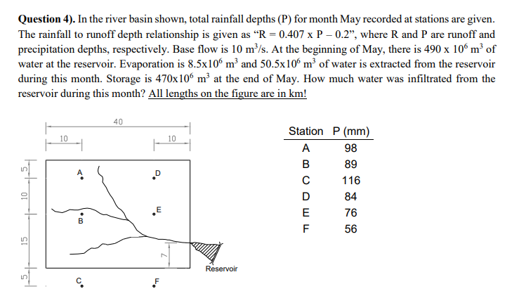 Solved Question 4). In the river basin shown, total rainfall | Chegg.com