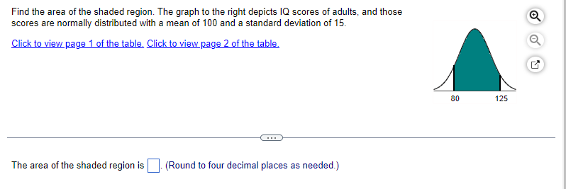 Solved Find the area of the shaded region. The graph to the | Chegg.com