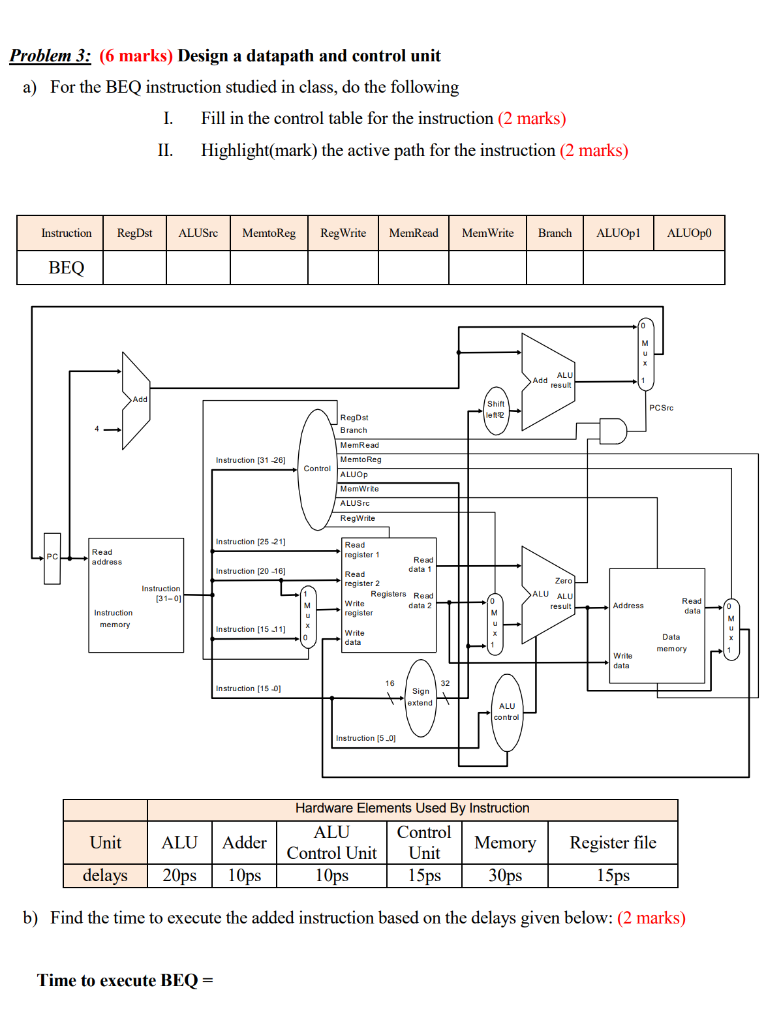 Solved Problem 3: (6 marks) Design a datapath and control | Chegg.com