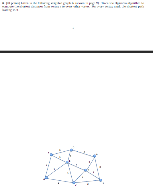 Solved 6. [20 points) Given is the following weighted graph | Chegg.com