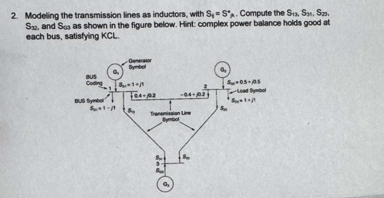 Solved Modeling the transmission lines as ﻿inductors, with | Chegg.com