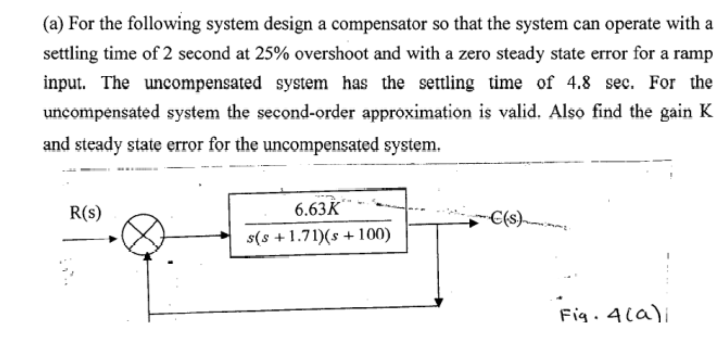 Solved (a) For the following system design a compensator so | Chegg.com