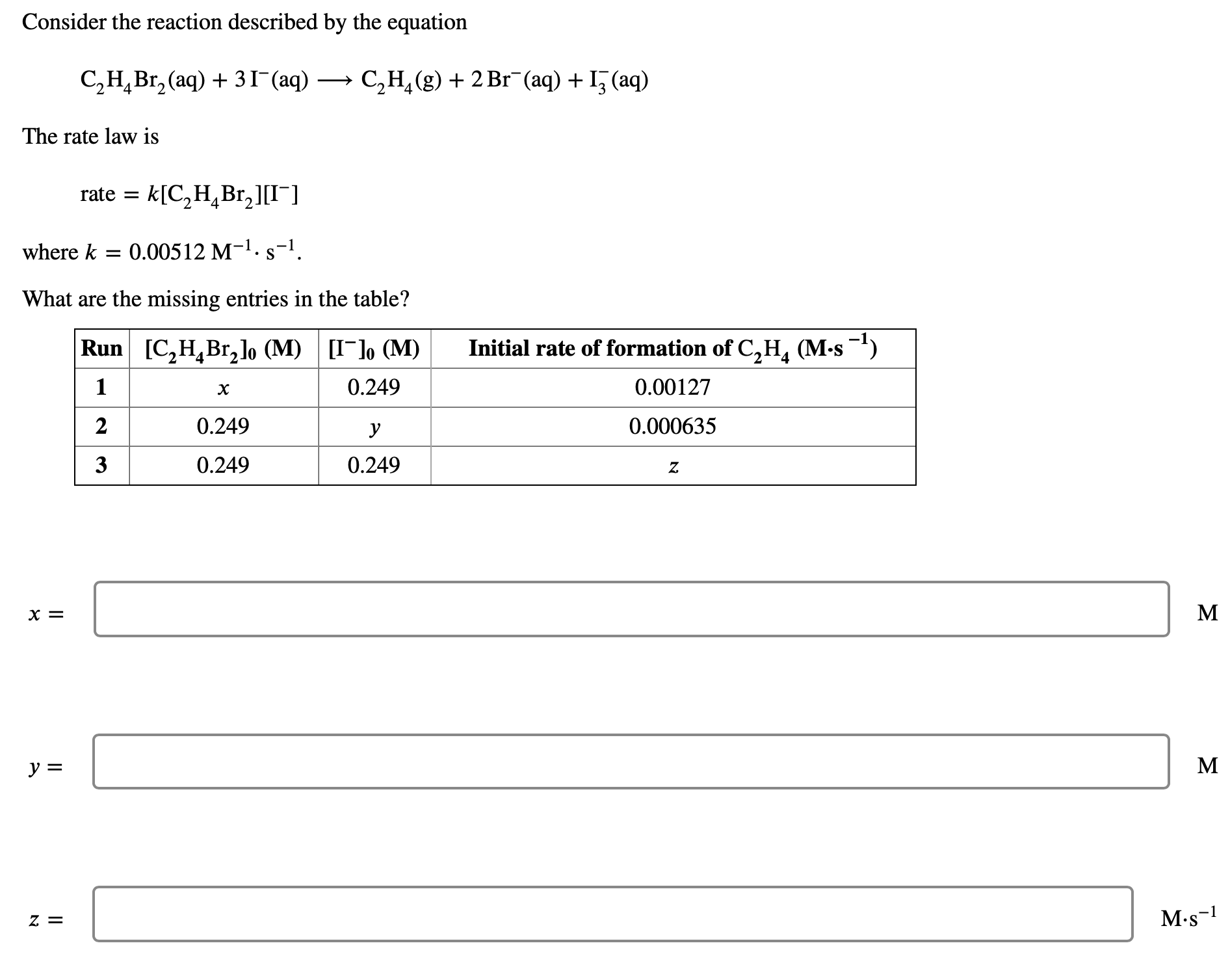 Solved Consider the reaction described by the | Chegg.com